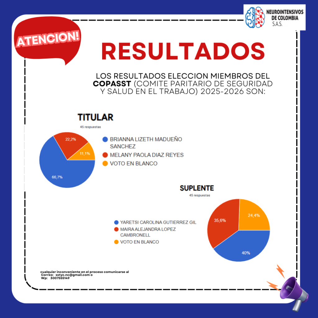 Convocatoria para la escogencia del Comité Paritario de Seguridad y ...